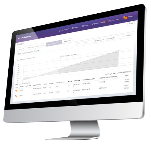 Quick Reports - Maintabase